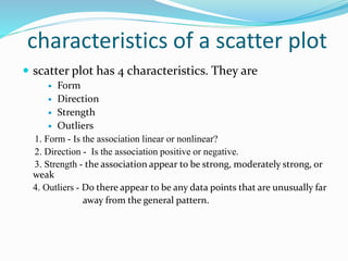 Scatter Plot.pptx