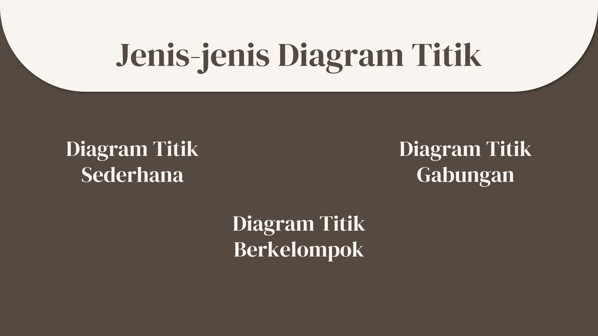 penyajian data scatter plot dan diagram titik | PPT