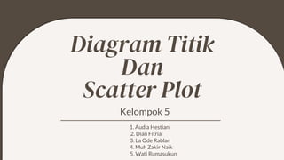 penyajian data scatter plot dan diagram titik | PPT