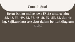 penyajian data scatter plot dan diagram titik | PDF