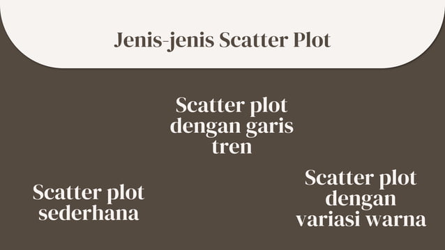penyajian data scatter plot dan diagram titik | PPT