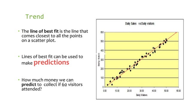 Scatter plot diagram | PPT