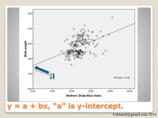 How to draw Scatter plot on SPSS | PPTX