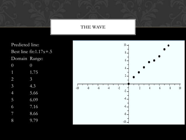 Scatterplot data collection sheet | PPT
