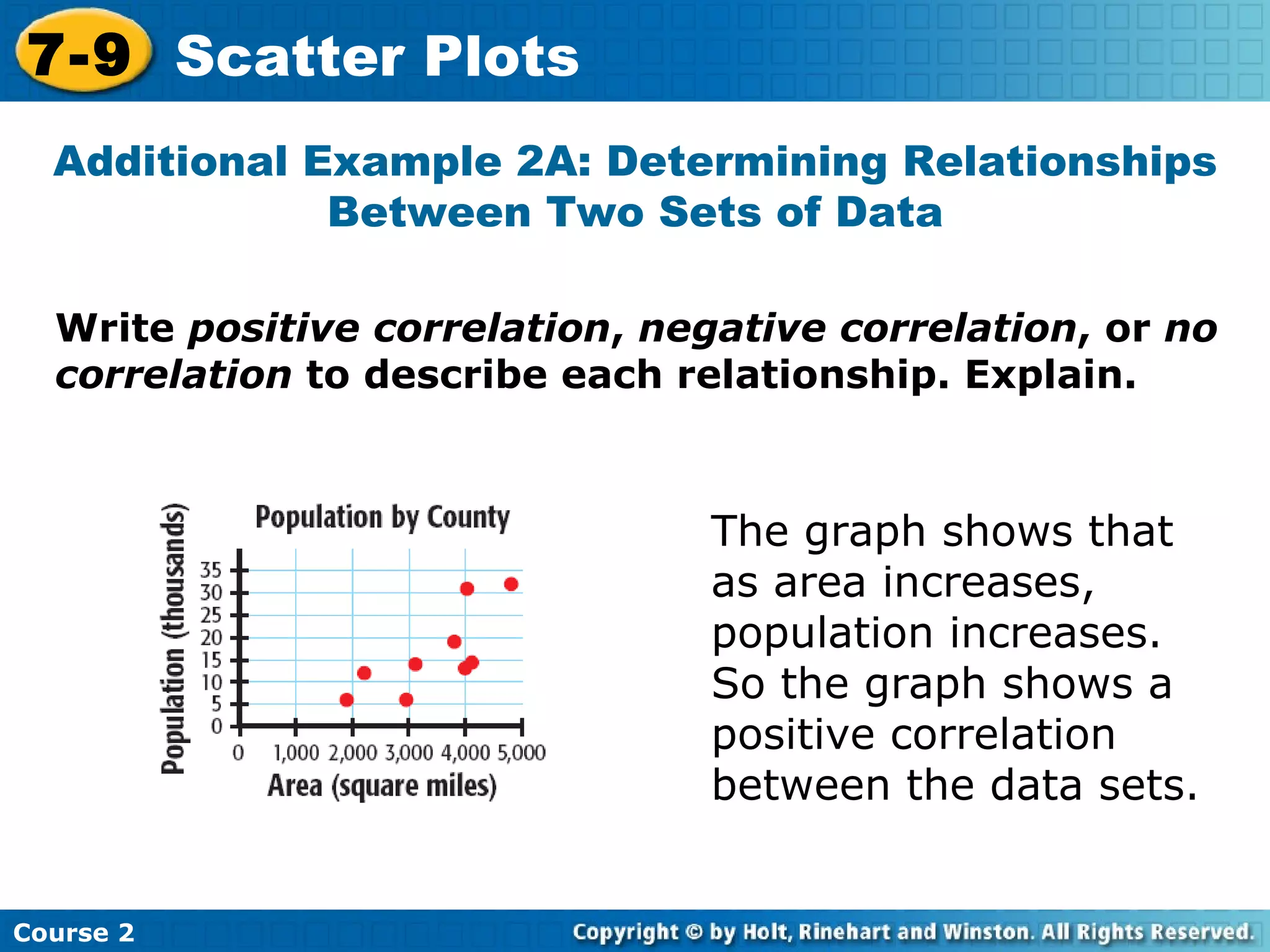 Scatter plots | PPT