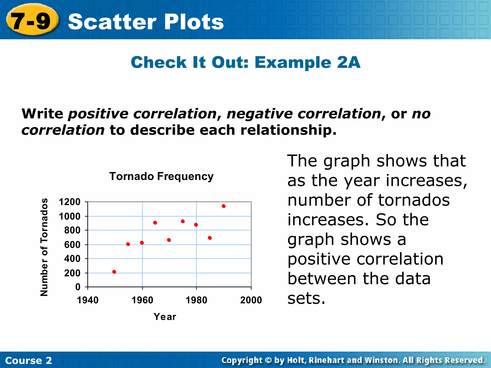 Scatter plots | PPT