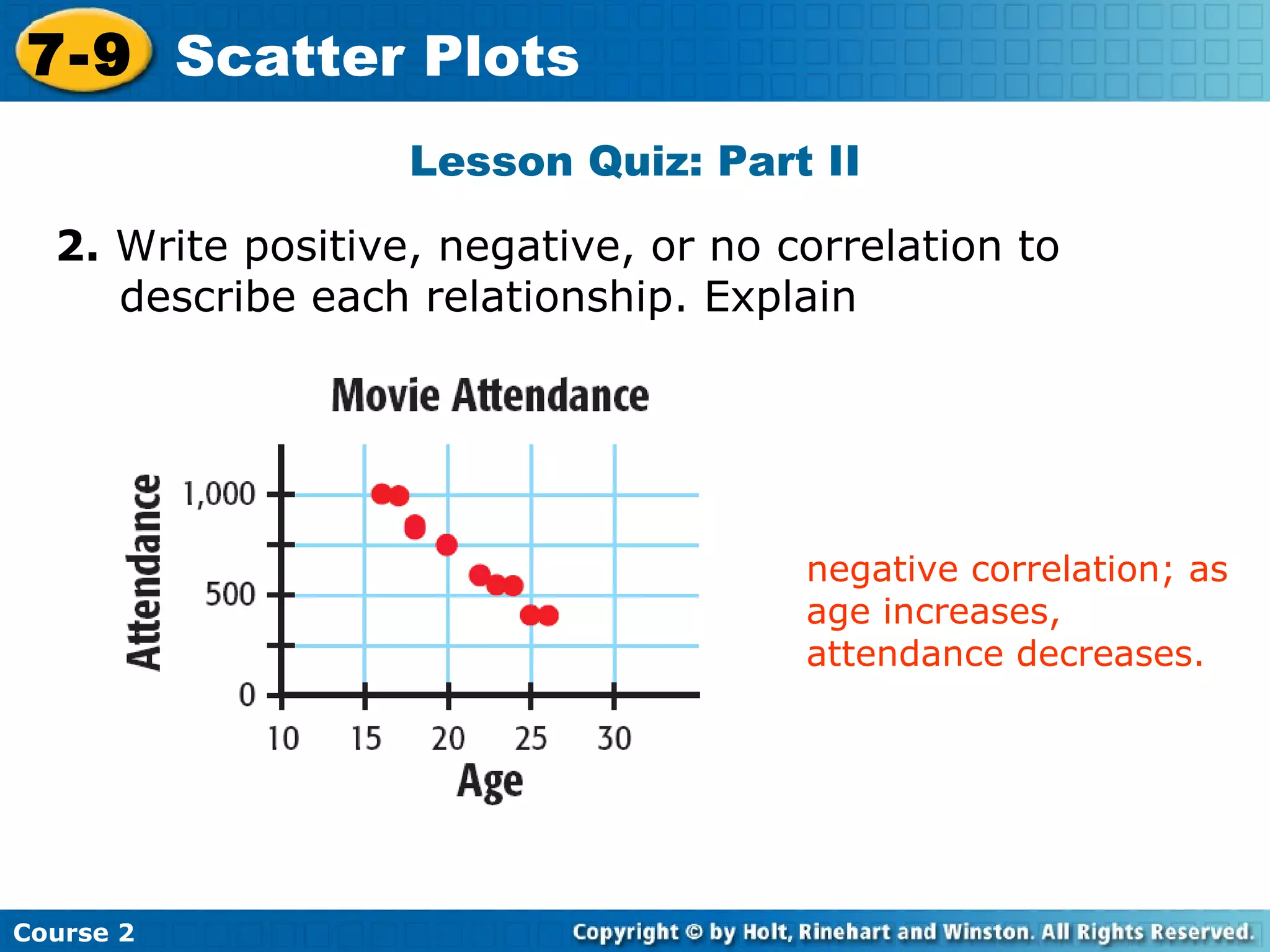 Scatter plots | PPT