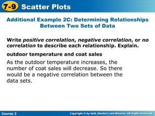 Scatter plots | PPT