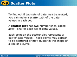 Scatter plots | PPT