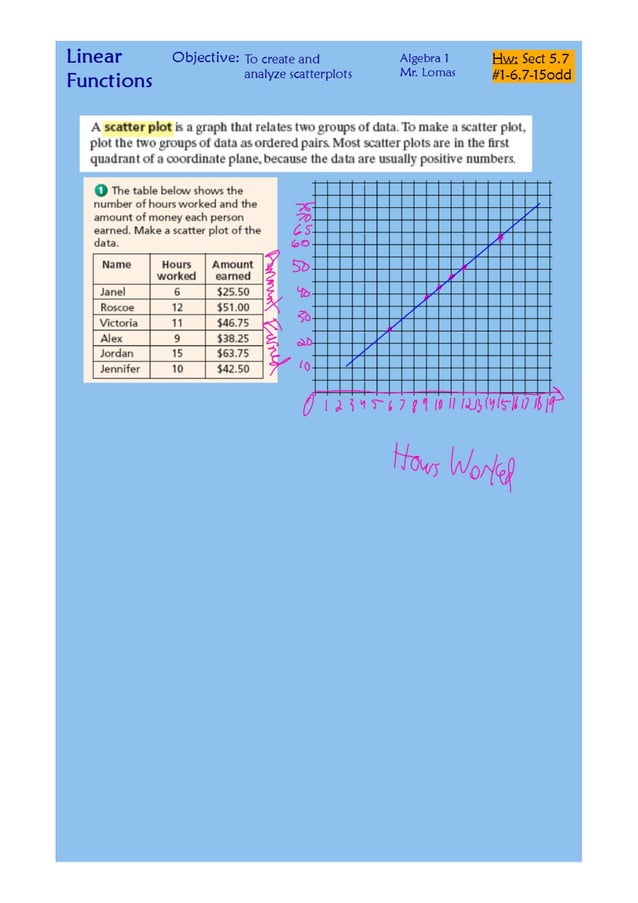 Scatterplots and Trend Lines.pdf