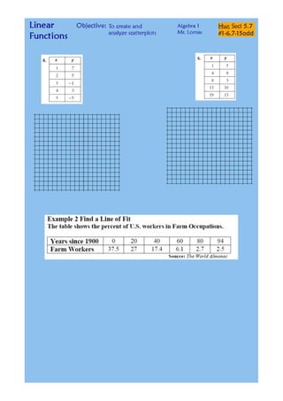 Scatterplots and Trend Lines.pdf