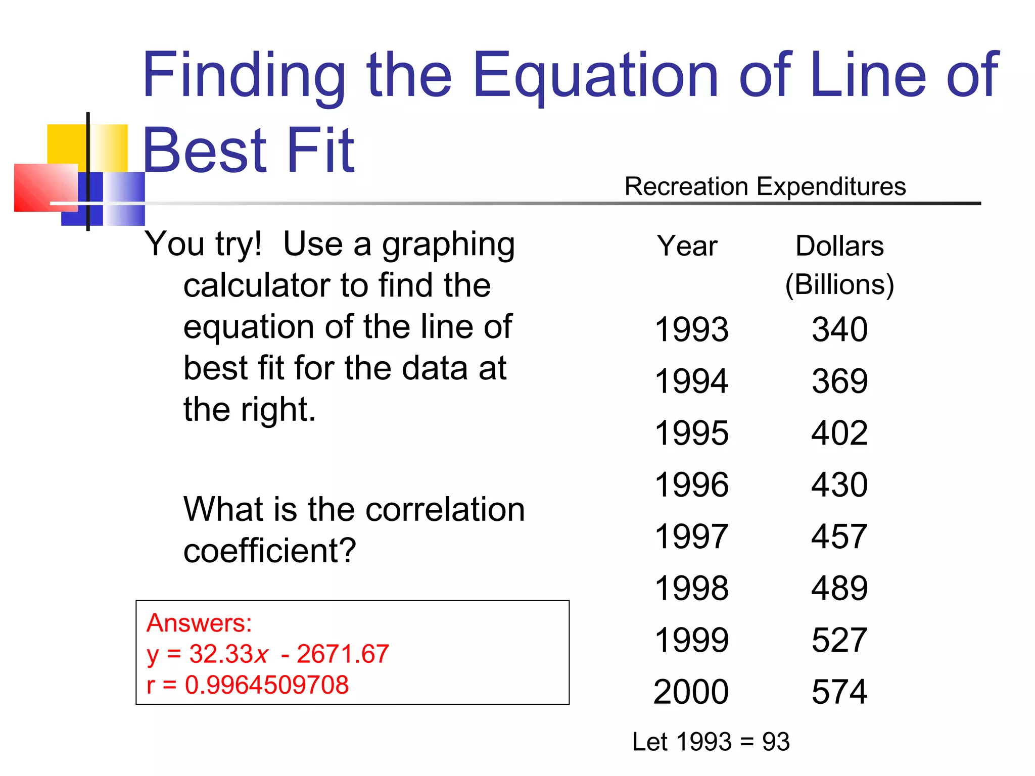 Scatter plots ppt | PPT | Physics | Science