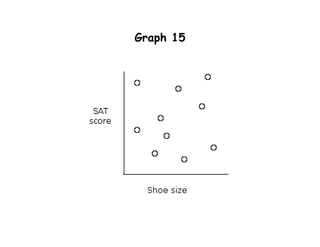 Scatter plot walkaround_activity | PDF
