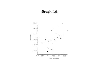 Scatter plot walkaround_activity | PDF