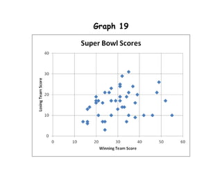 Scatter plot walkaround_activity | PPT