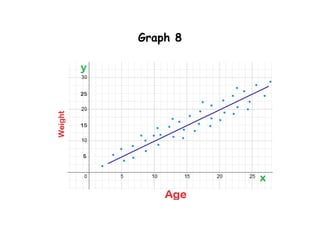Scatter plot walkaround_activity | PDF