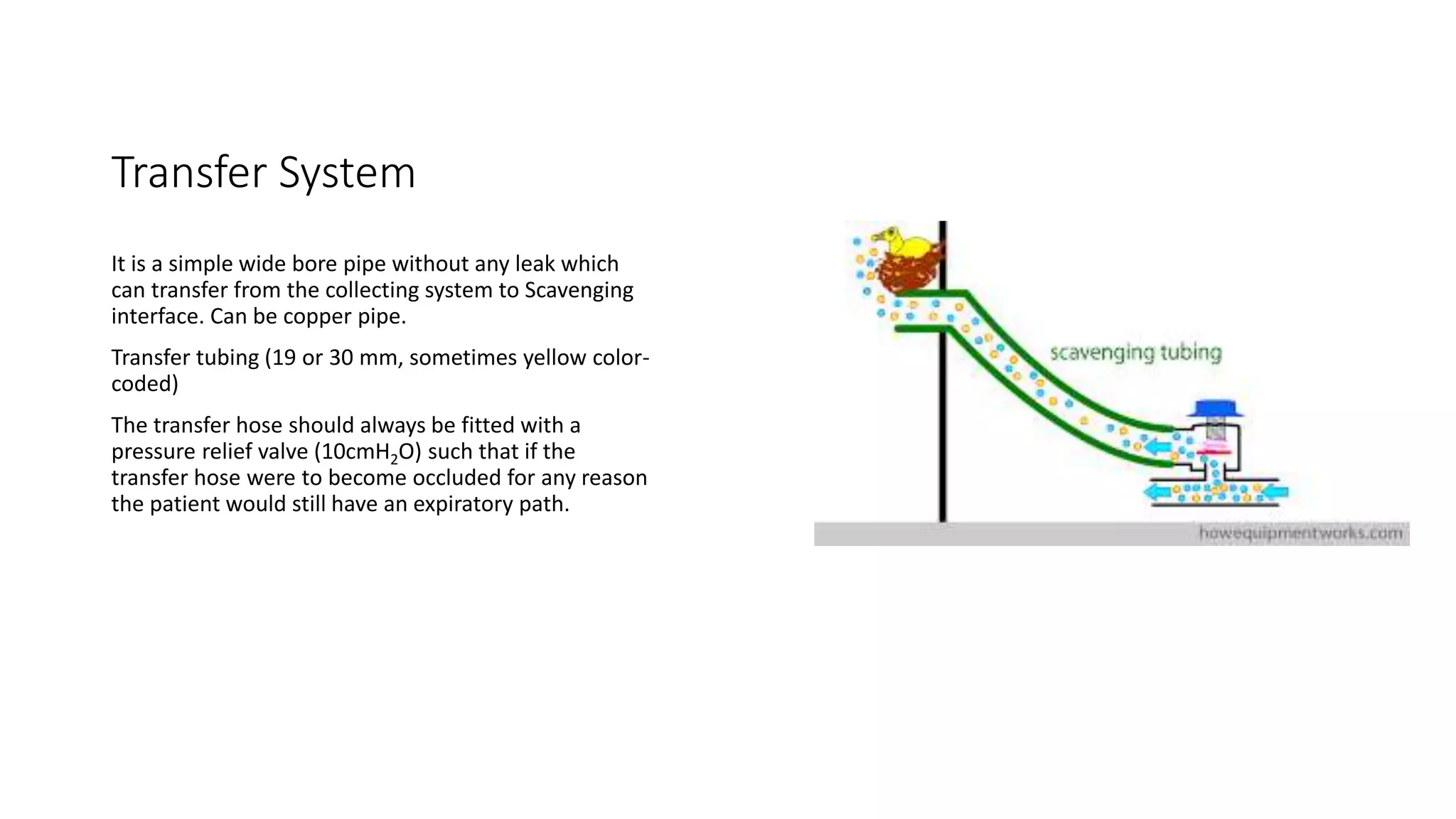 Scavenging of waste anaesthetic gases. | PPTX
