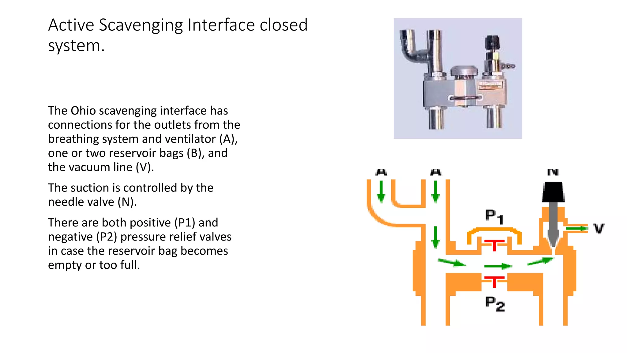 Scavenging of waste anaesthetic gases. | PPTX