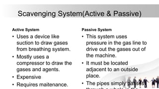 Scavanging system | PPTX