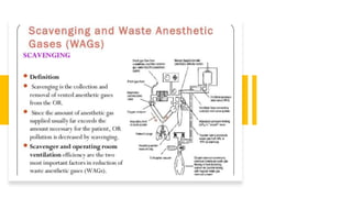 scavenging system | PPTX