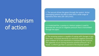 scavenging system | PPTX