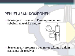 Scavenge air bypass system | PPTX