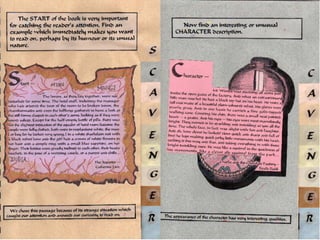 Scavenger Hunt Sample | PPT