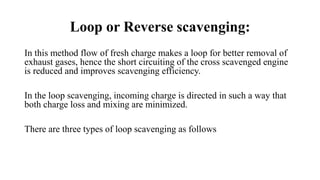 Scavenging in Diesel Engines by tharun kumar.pptx