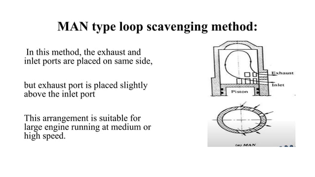Scavenging in Diesel Engines by tharun kumar.pptx