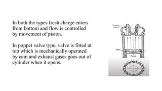 Scavenging in Diesel Engines by tharun kumar.pptx