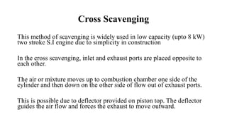 Scavenging in Diesel Engines by tharun kumar.pptx