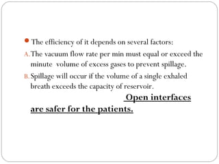 Scavenging system in operating room | PPT