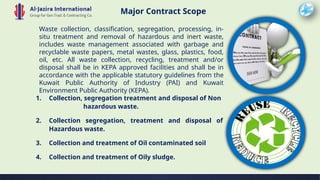 SCA Waste management presentation 1.pptx