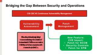 Patch Management Best Practices 2019 | PPTX