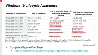 Patch Management Best Practices 2019 | PPTX