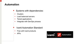 Patch Management Best Practices 2019 | PPTX