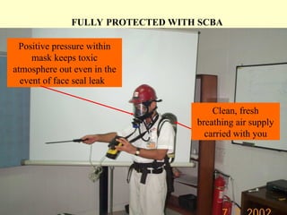 Self Contained Breathing Apparatus and slide | PPT