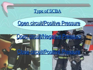 Self-Contained Breathing Apparatus | PPT