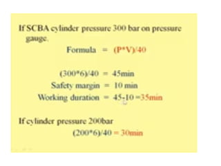 Self contained breathing apparatus (SCBA) .pptx