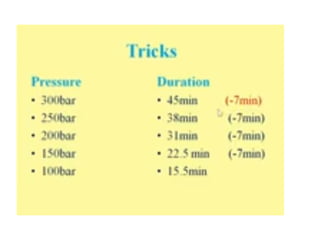 Self contained breathing apparatus (SCBA) .pptx