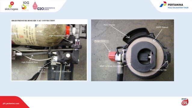 SCBA (SELF CONTAIN BREATHING APPARATUS) & DONNING FIRE SUIT GEAR.pptx