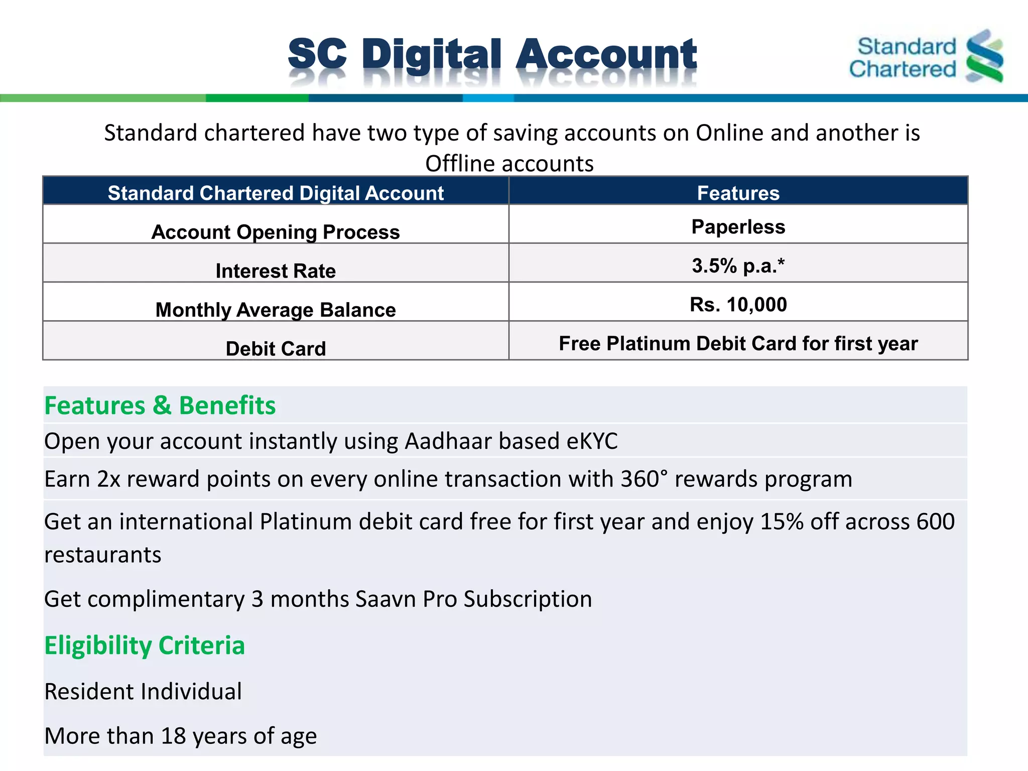 Standard Chartered bank | PPTX