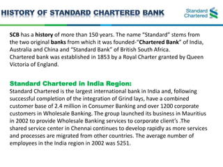 Standard Chartered bank | PPTX