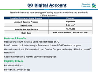 Standard Chartered bank | PPTX
