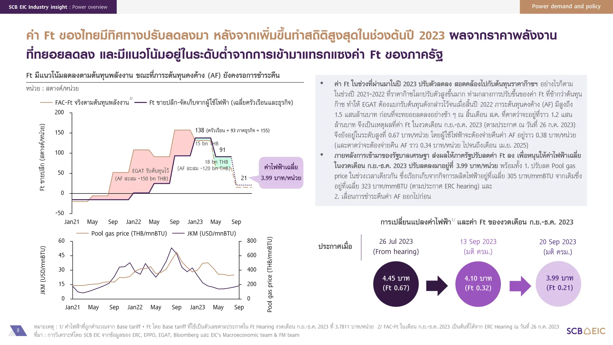 SCB EIC Industry insight-Power overview-20231027.pdf
