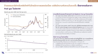 SCB EIC Industry insight-Power overview-20231027.pdf