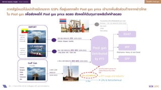 SCB EIC Industry insight-Power overview-20231027.pdf