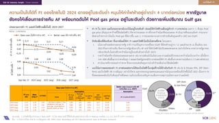 SCB EIC Industry insight-Power overview-20231027.pdf