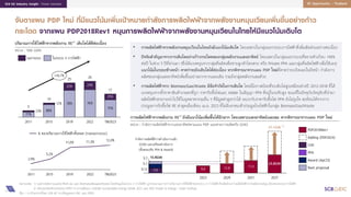 SCB EIC Industry insight-Power overview-20231027.pdf