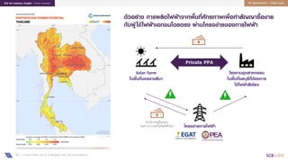 SCB EIC Industry insight-Power overview-20231027.pdf